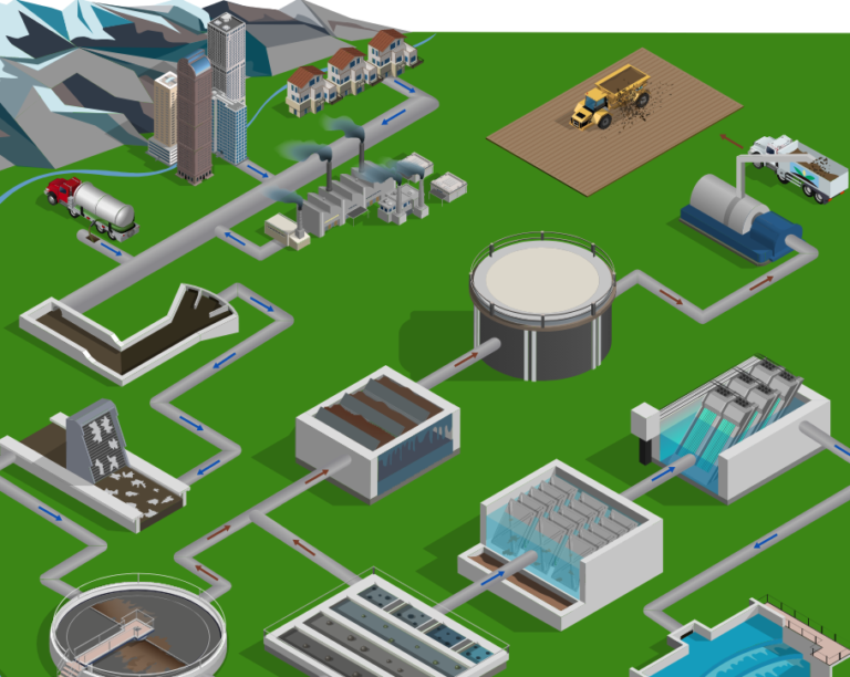Metro Receives National Award for Interactive Website – Metro Water ...
